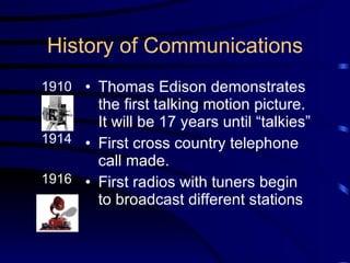 history-of-communications-1221763652963426-9.pdf