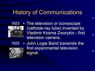 history-of-communications-1221763652963426-9.pdf
