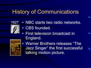 history-of-communications-1221763652963426-9.pdf