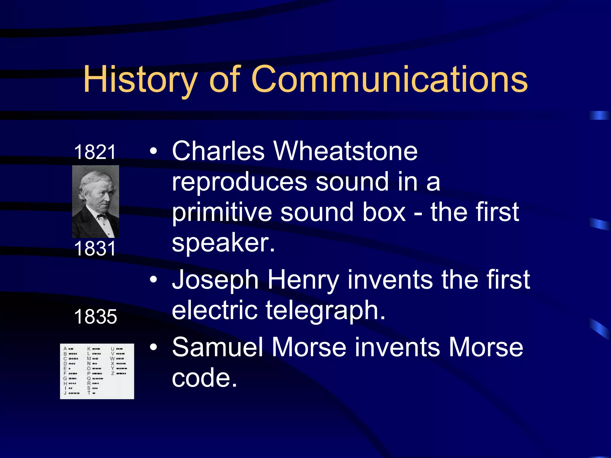 History Of Communications | PPT