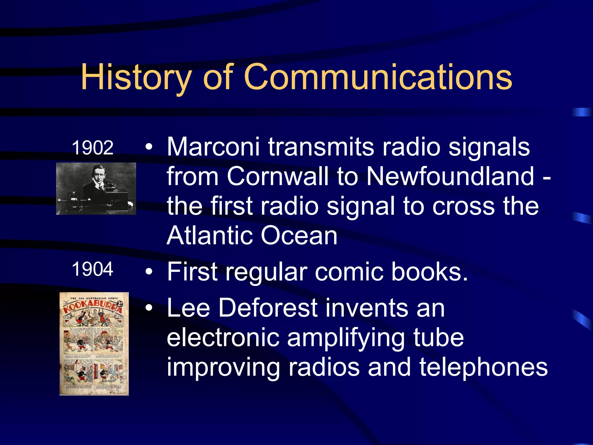 History Of Communications | PPT