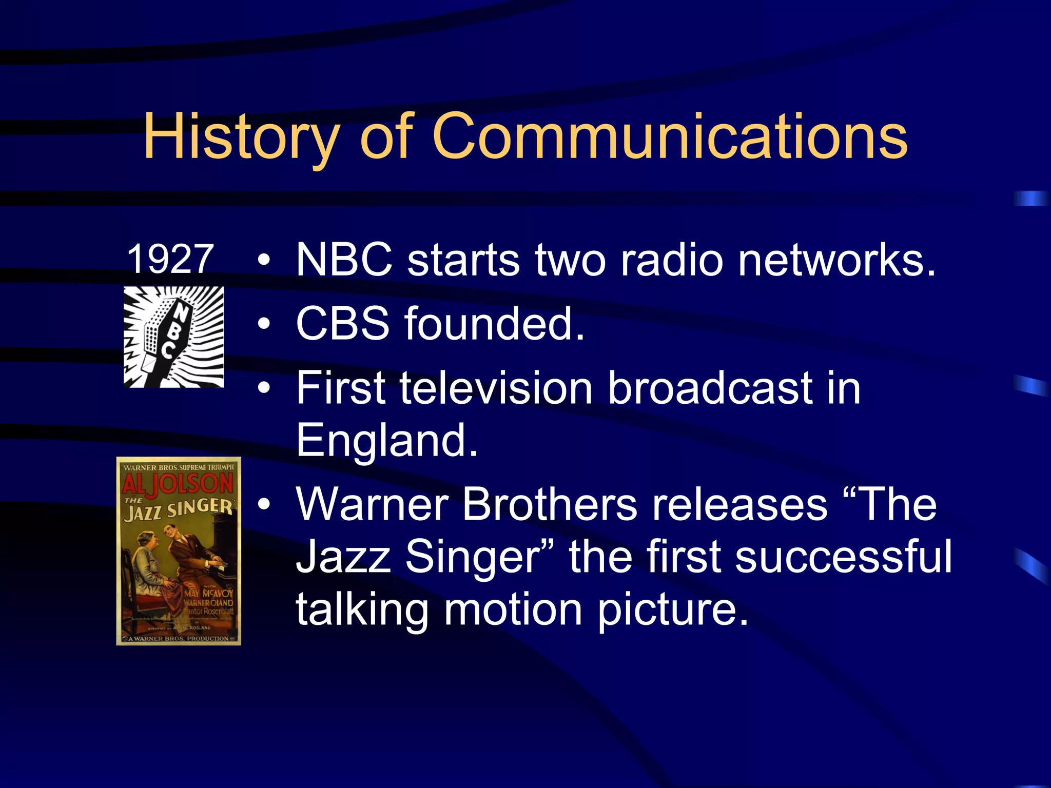 History Of Communications | PPT