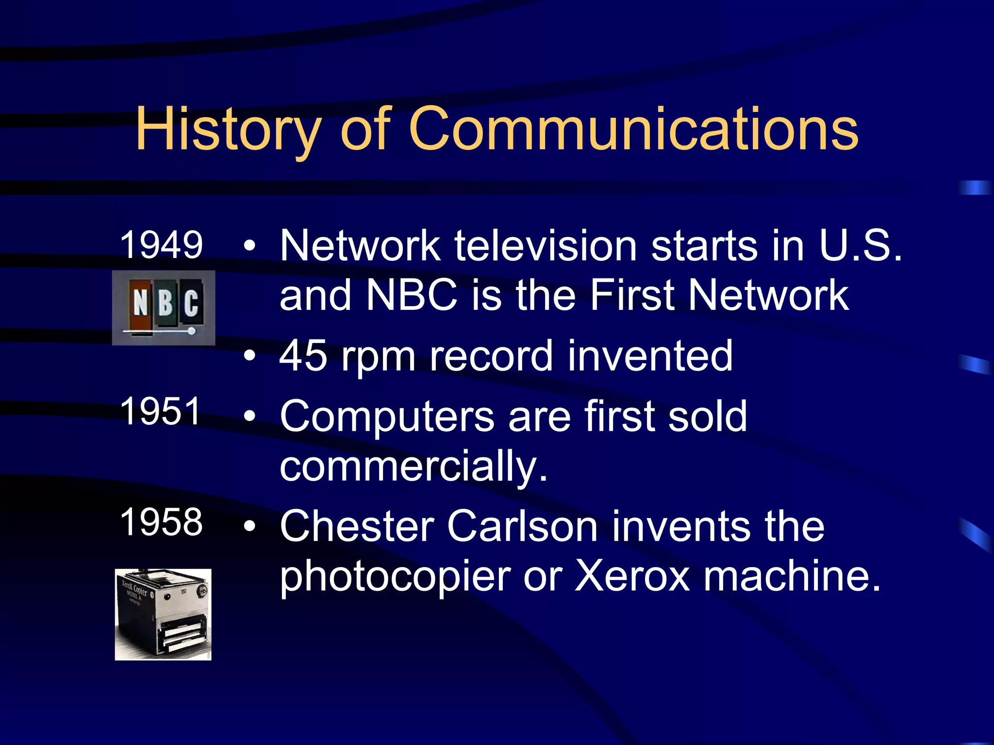 History Of Communications | PPT