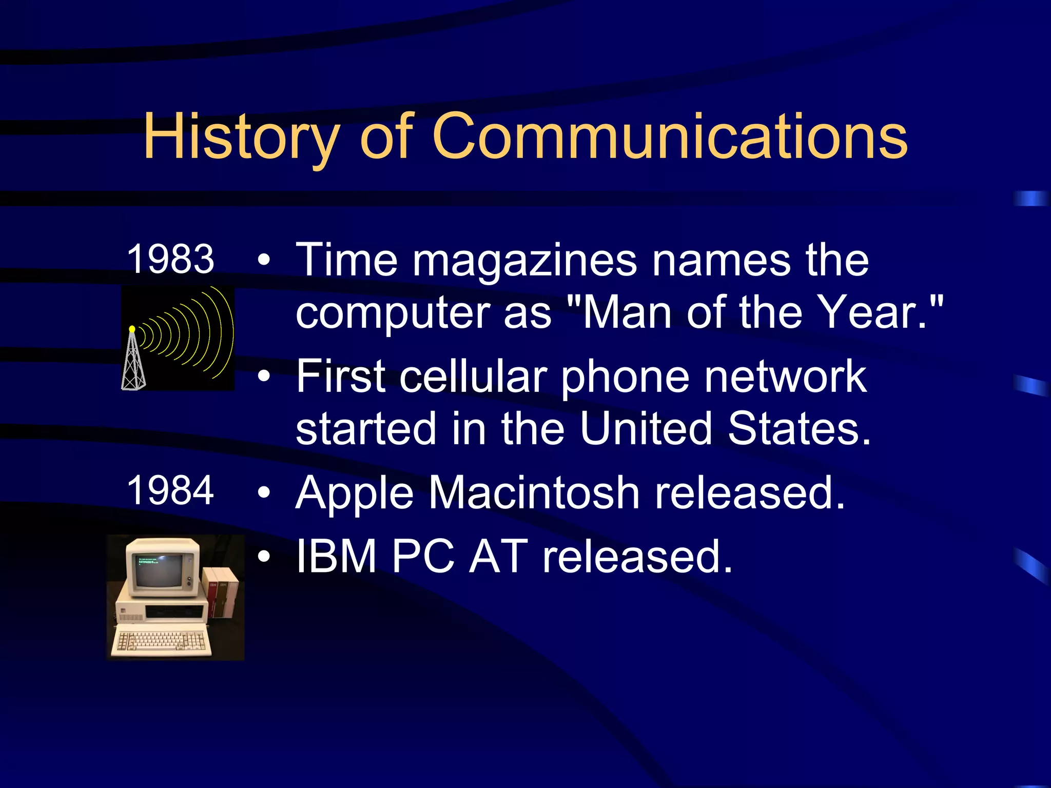 History Of Communications | PPT