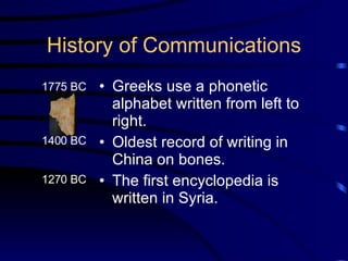 History Of Communications | PPT