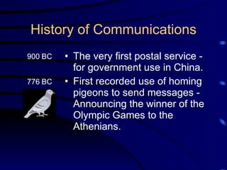 History Of Communications | PPT