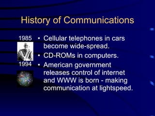 History Of Communications | PPT