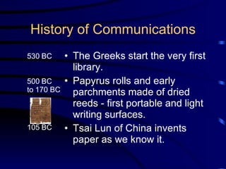 History Of Communications | PPT
