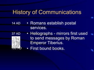 History Of Communications | PPT