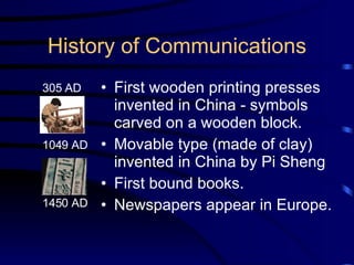 History Of Communications | PPT