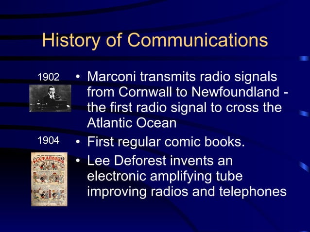 History Of Communications