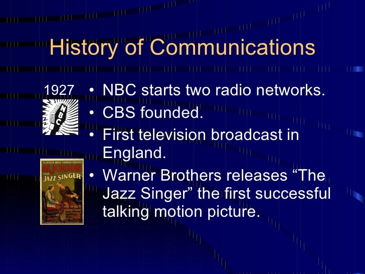 History Of Communications