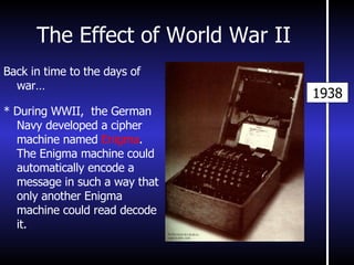 History of Computers | PPT