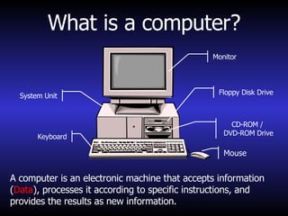History of Computers | PPT