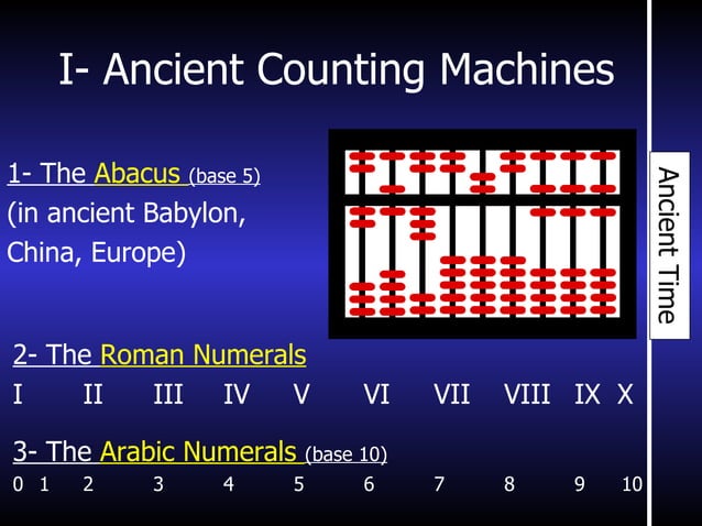 History of Computers | PPT | Computing | Technology & Computing