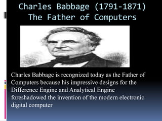 History of-computers by SHIVAM TYAGI | PPT