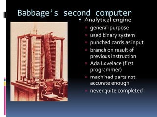 History of-computers by SHIVAM TYAGI | PPT
