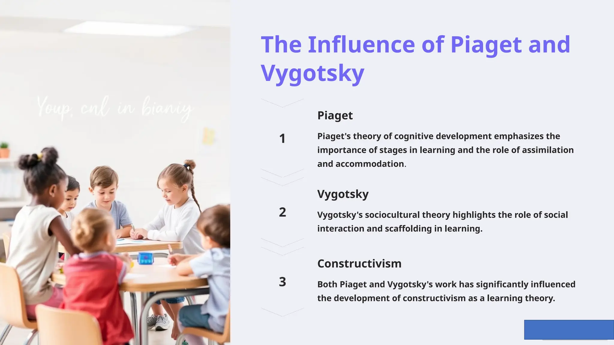 History-of-Constructivism-Theory final.pptx