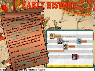History of Delhi | PPT
