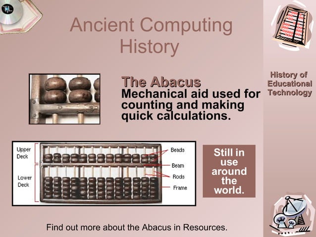 History Of Educational Technology | PPS | Computing | Technology ...