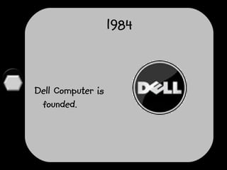 History of-educational-technology-timeline | PDF