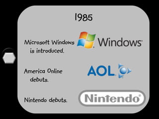 History of-educational-technology-timeline | PDF