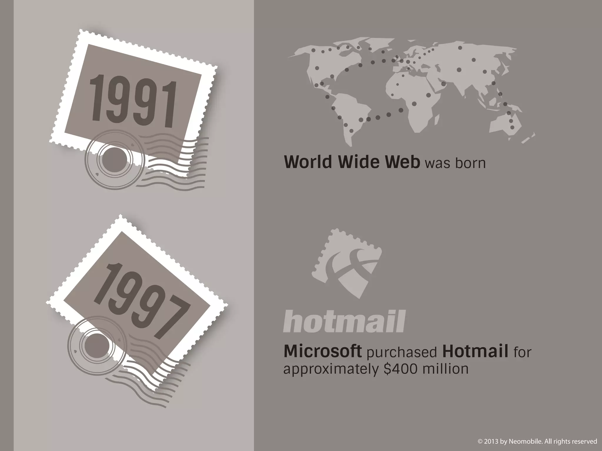 History of email by Neomobile | PDF