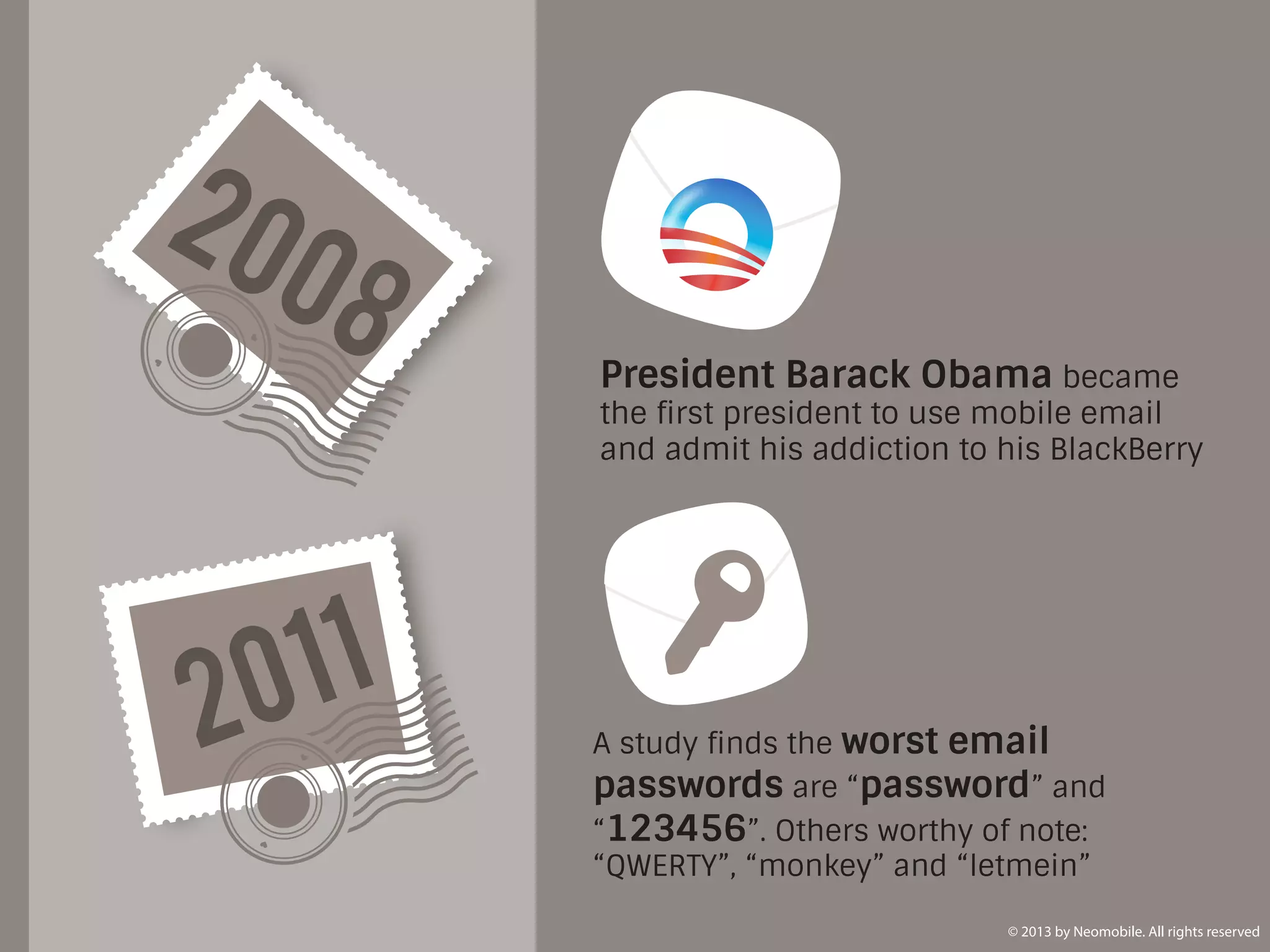 History of email by Neomobile | PDF