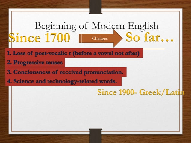 History of-english | PPT