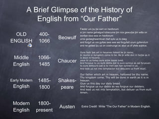 History of-English-part-1 | PPT