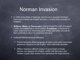 History of-english-part-ib | PPT