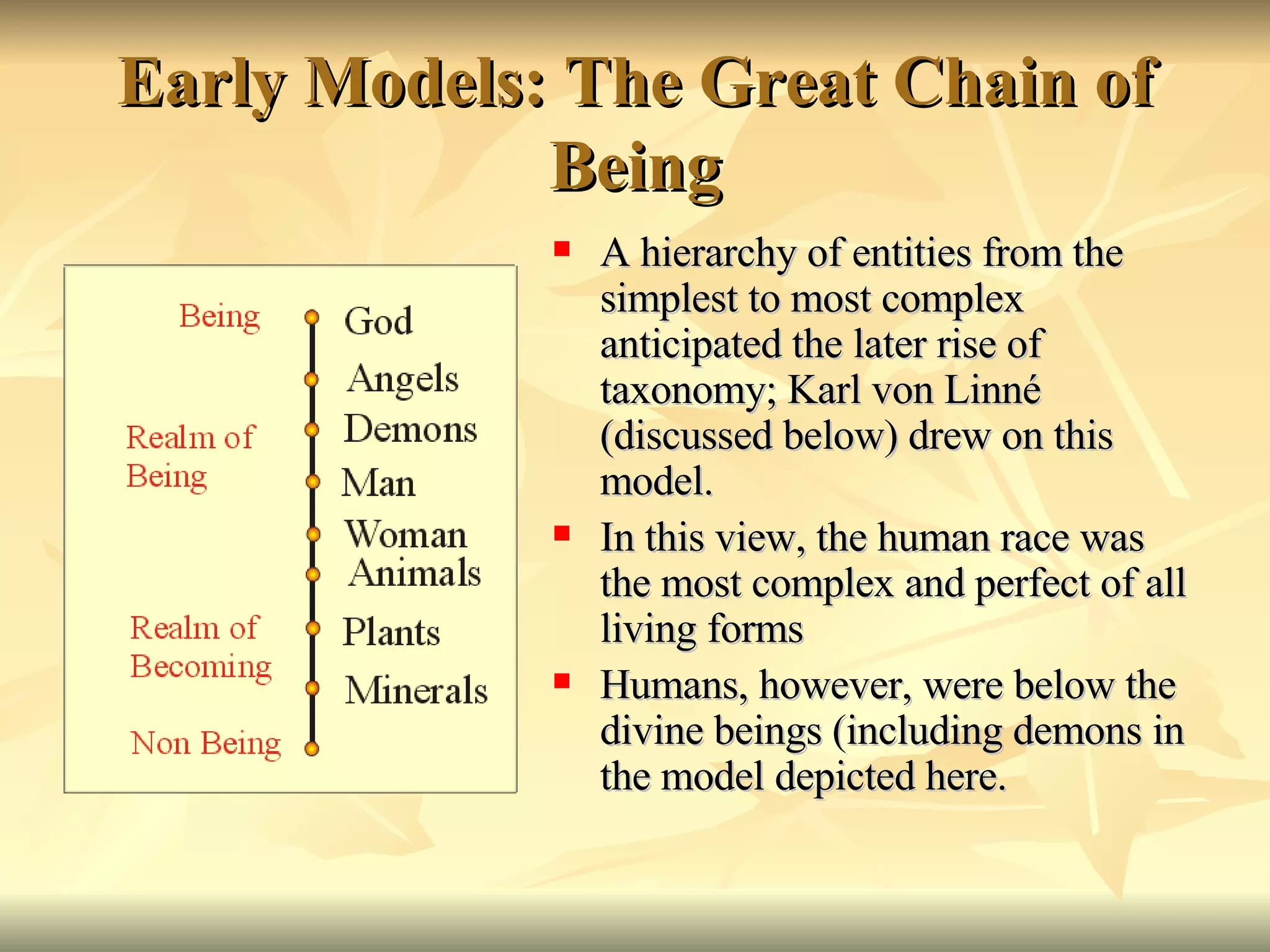 History of Evolution | PPT