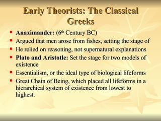 History of Evolution | PPT