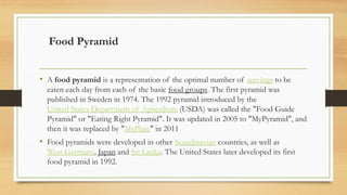 History-of-Food-Pyramid.pptx meaning and essence | PPT