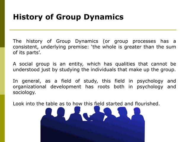 History-of-Group-Dynamics (1).ppt1235987 | PPT