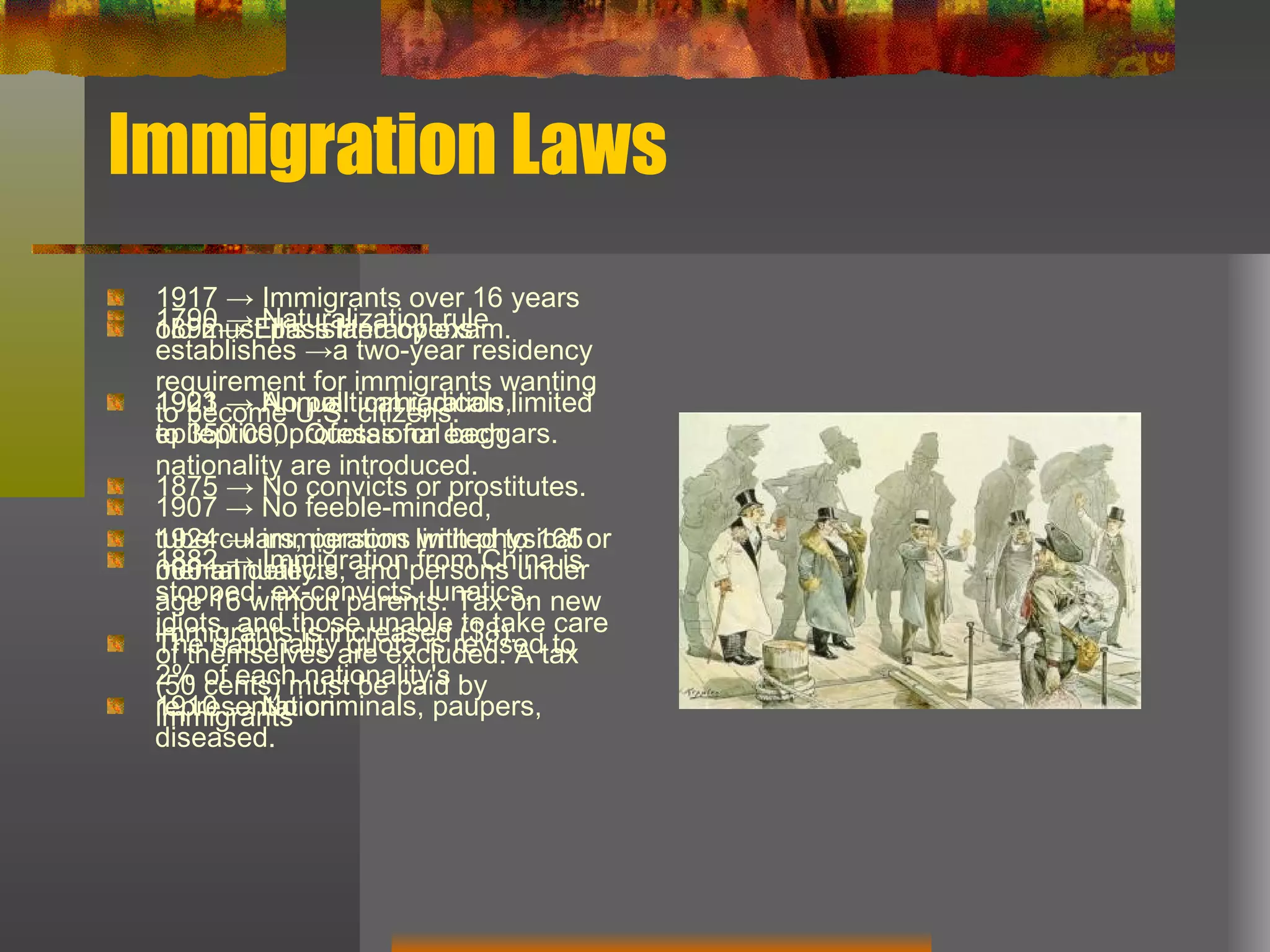 History Of Immigration | PPT