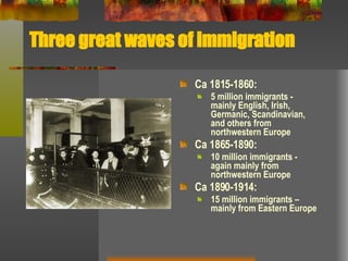 History Of Immigration | PPT