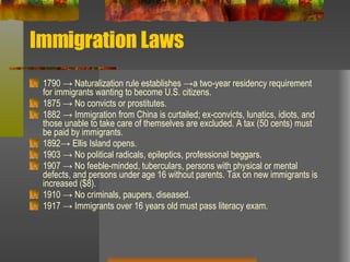 History Of Immigration | PPT