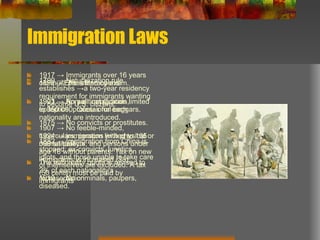 History Of Immigration | PPT