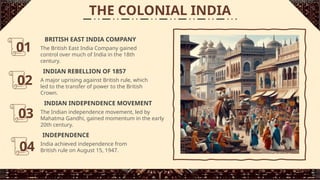 history-of- the big unified india-static-16x9.pptx