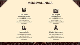 history-of- the big unified india-static-16x9.pptx