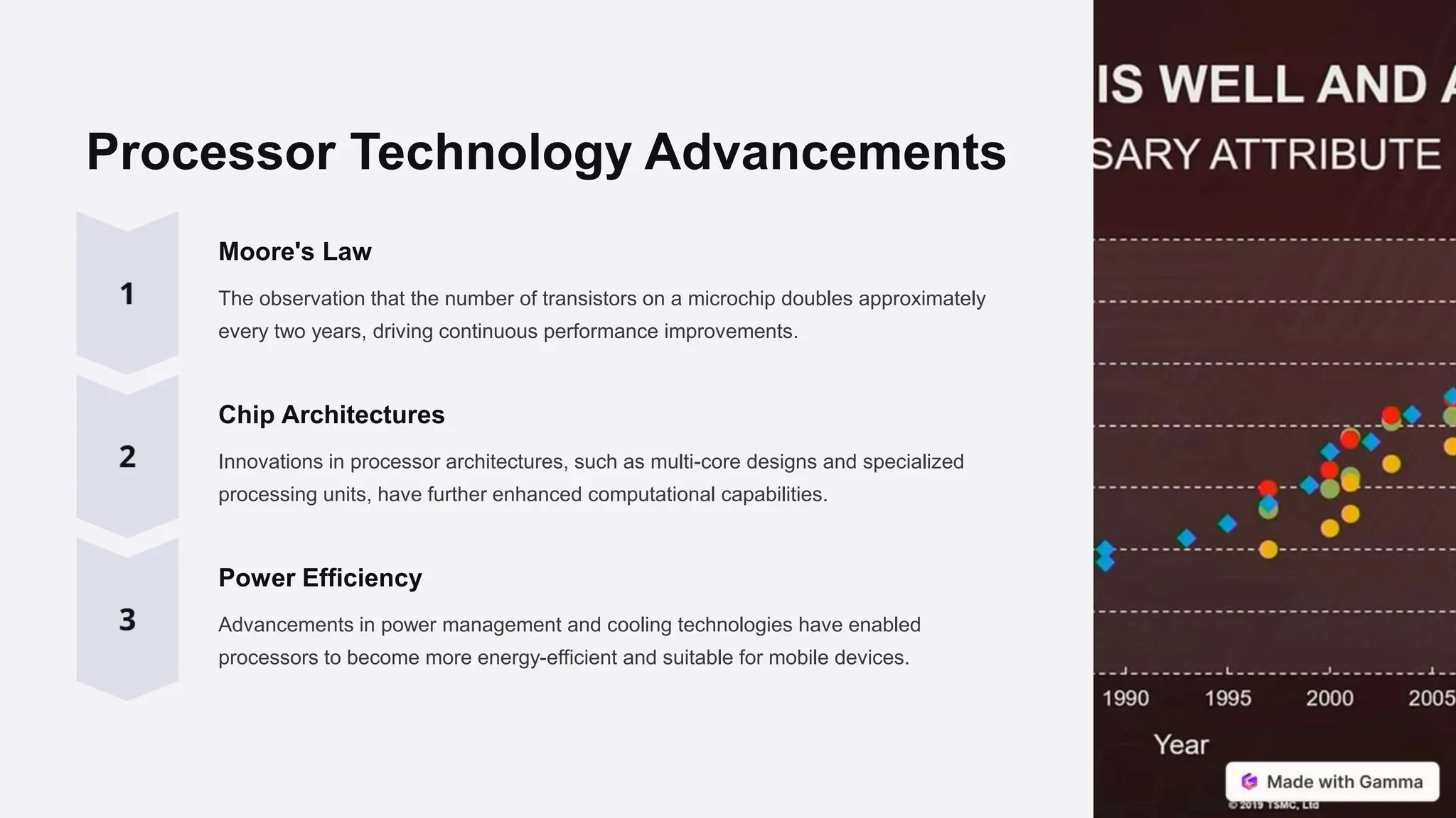 History-of-Intel-and-AMD-Processors.pptx