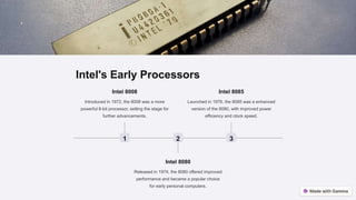 History-of-Intel-and-AMD-Processors.pptx