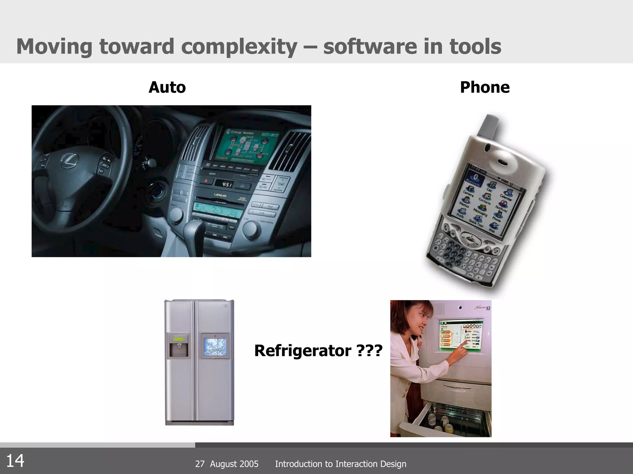 History of Interaction Design | PPT
