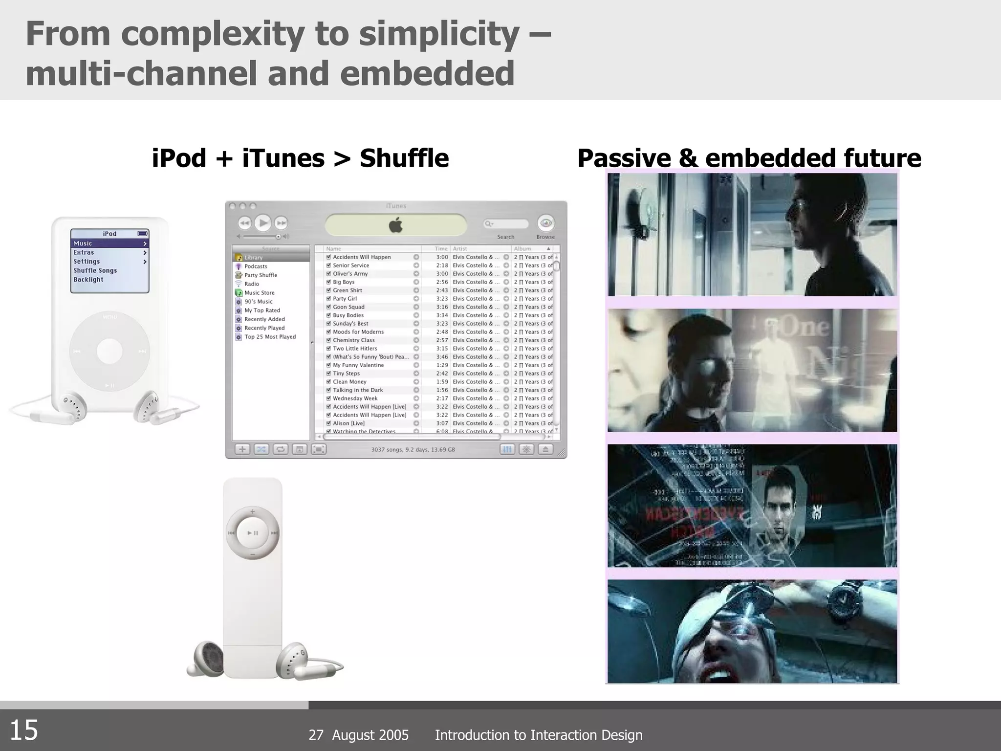 History of Interaction Design | PPT