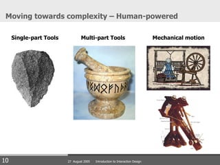 History of Interaction Design | PPT
