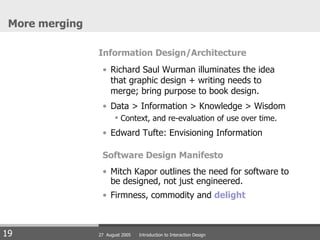 History of Interaction Design | PPT