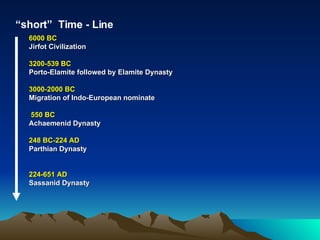 History Of Iran (Persia) And Iranian (Persian) Ii | PPT