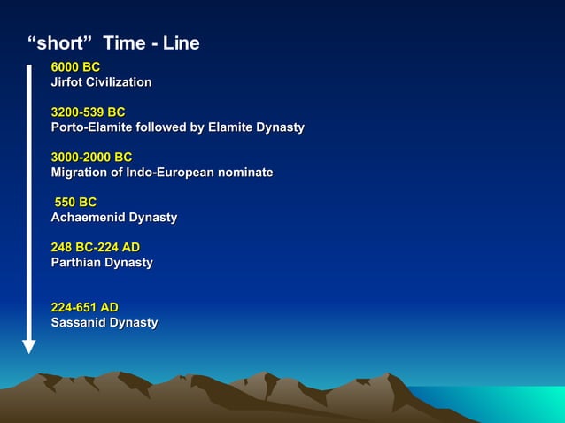 History Of Iran (Persia) And Iranian (Persian) Ii | PPT