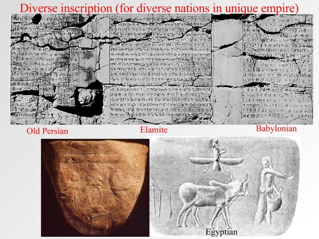 History Of Iran (Persia) And Iranian (Persian) Ii | PPT